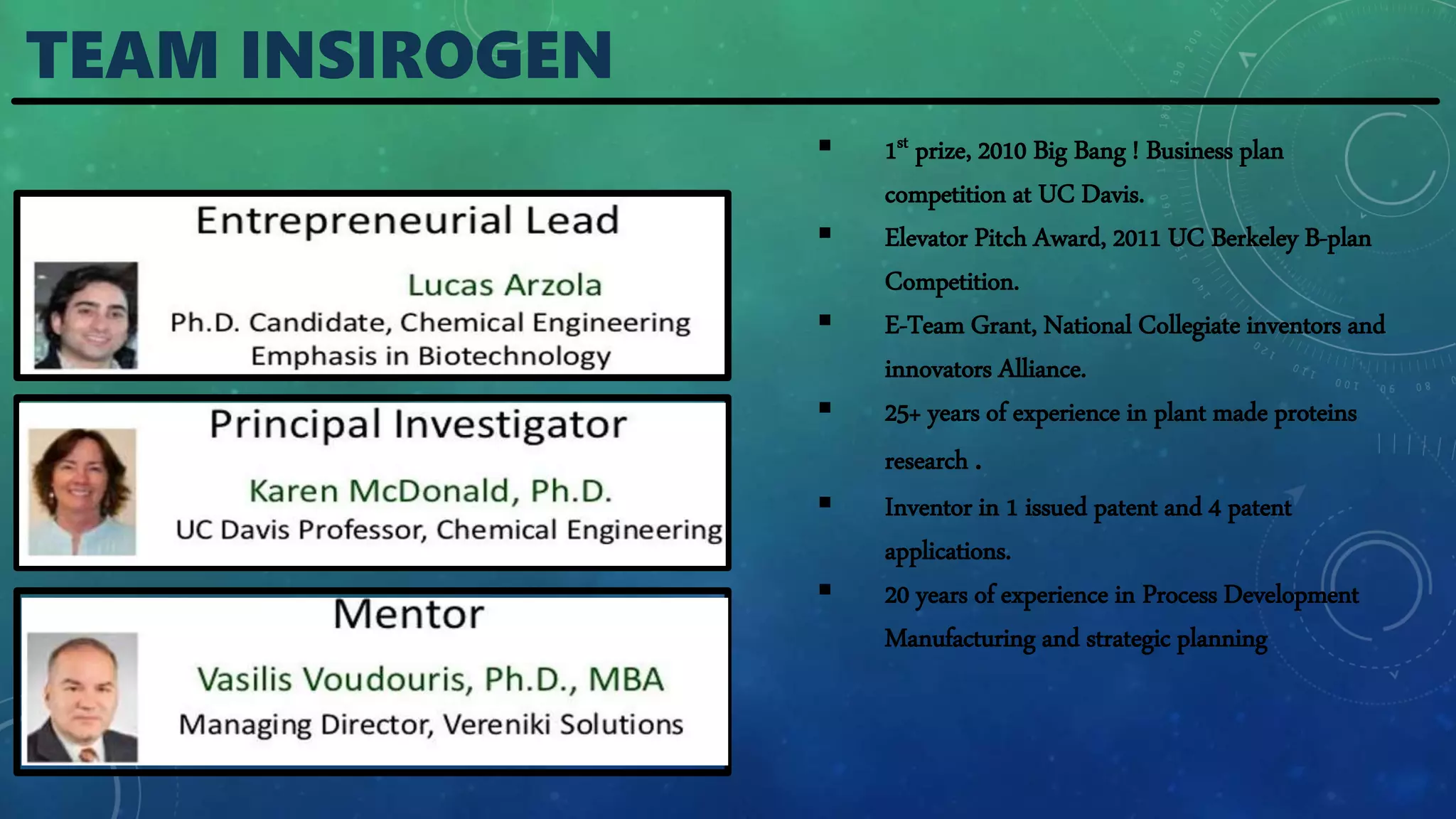 Biotech business plan proposal | PPT