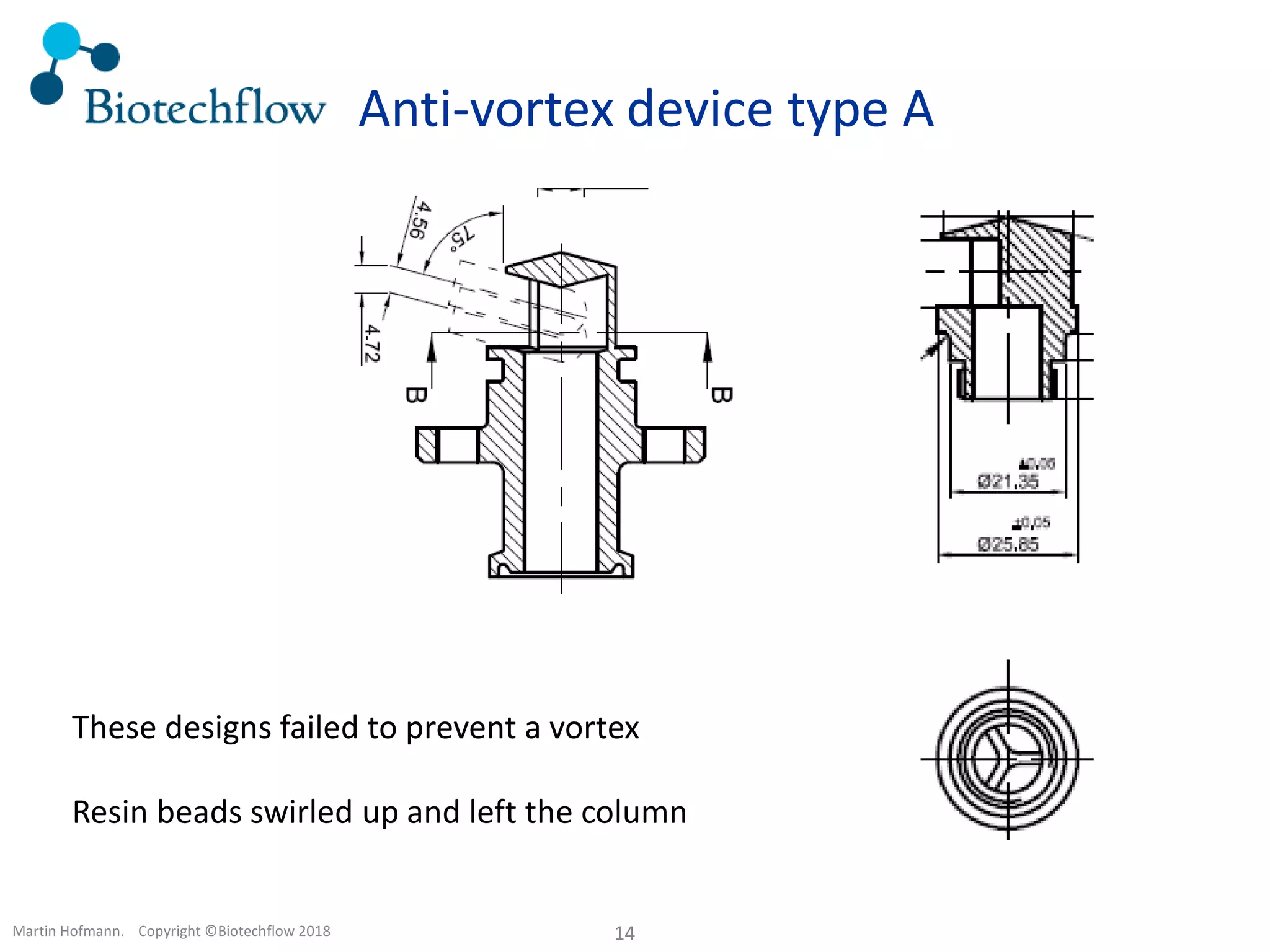 Biotechflow expanded bed columns + streamline 2018 | PPT