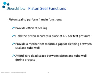 Biotechflow expanded bed columns + streamline 2018 | PPT