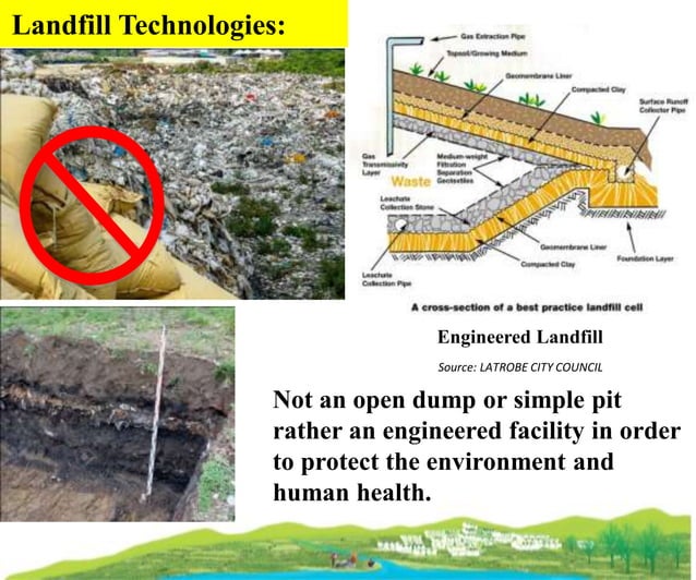 Biotechnology for Clean Environment | PPT