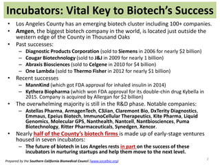 Biotech incubators in los angeles | PPT