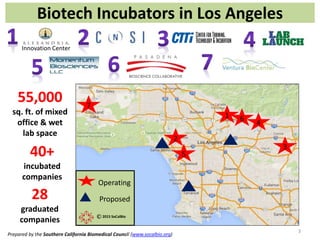 Biotech incubators in los angeles | PPT