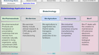 Biotech in India | PDF