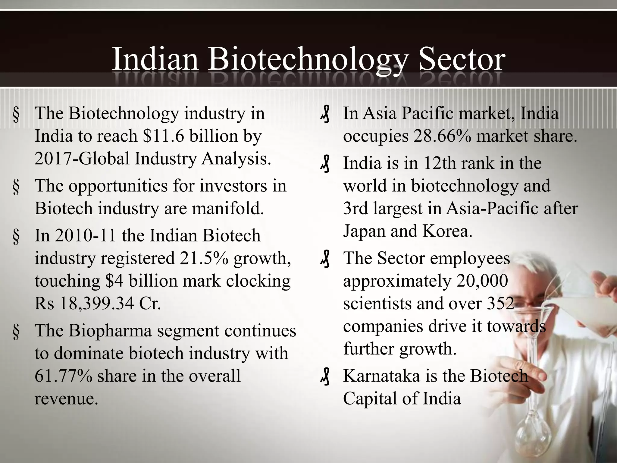 Biotech industry | PPTX