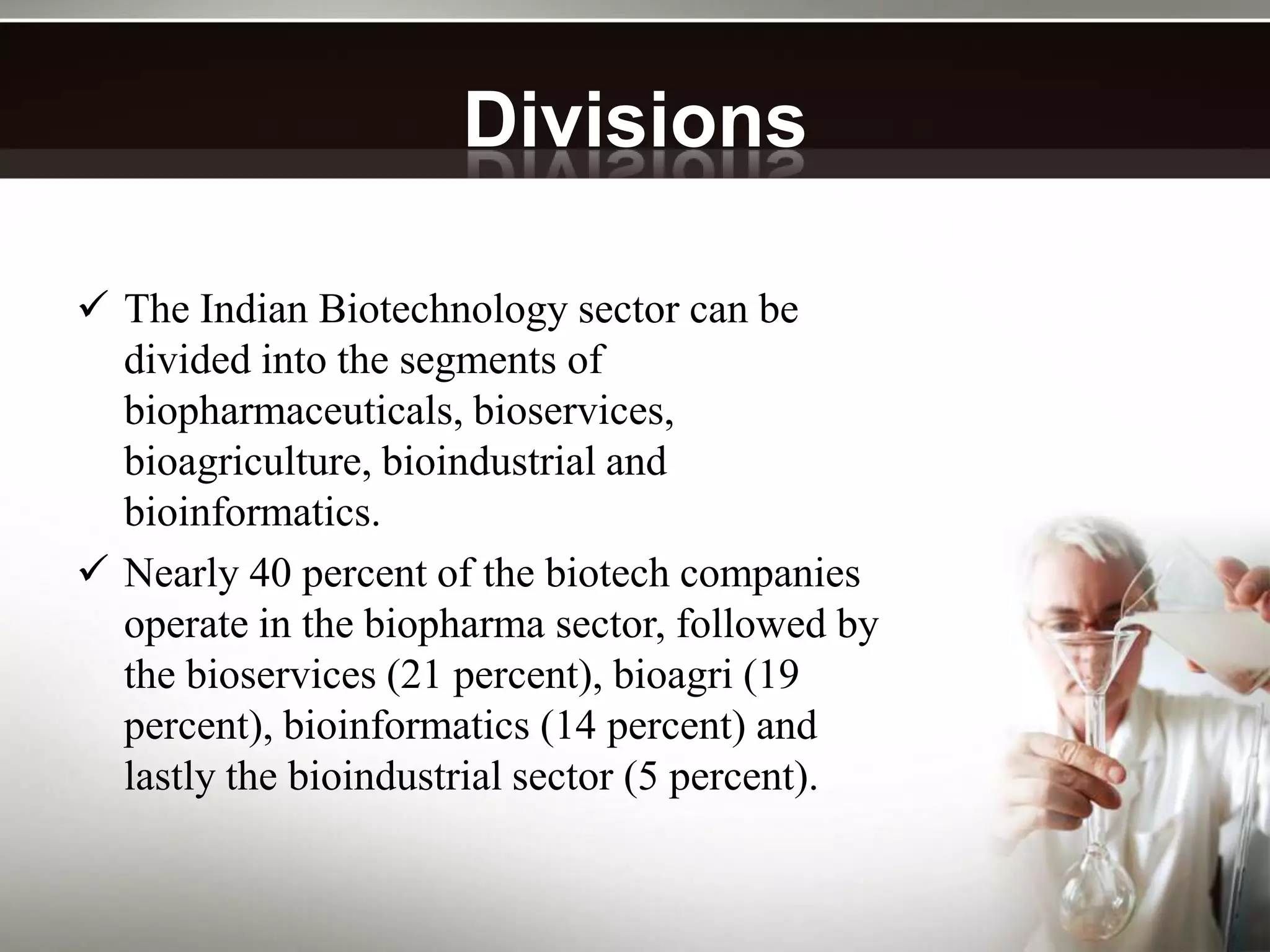 Biotech industry | PPTX