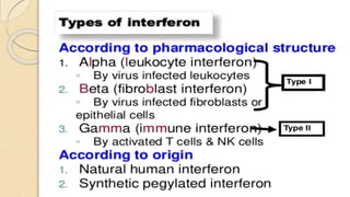 interferons | PPTX