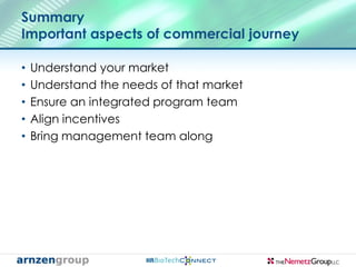 BioTech Journey through the Phases of Commercializing a Product | PDF