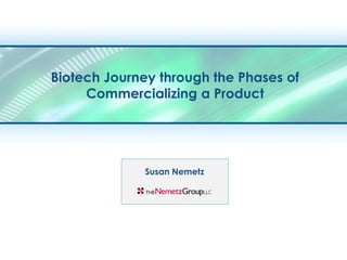 BioTech Journey through the Phases of Commercializing a Product | PDF