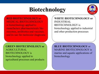 Biotechnology/I | PDF | Biotech and Biomedical Industry | Industries