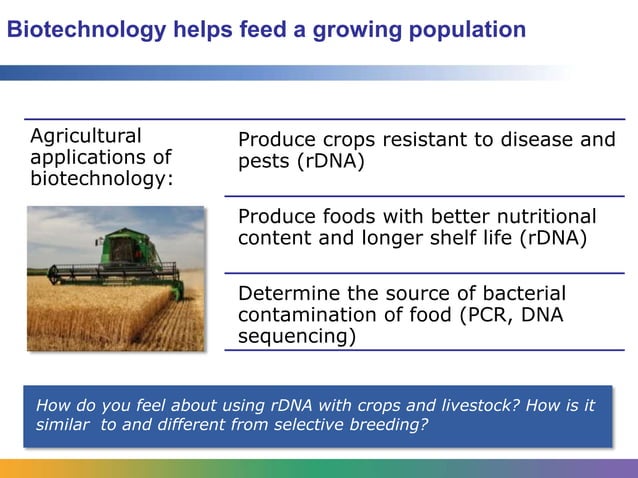 Modern Biotechnology | PPT