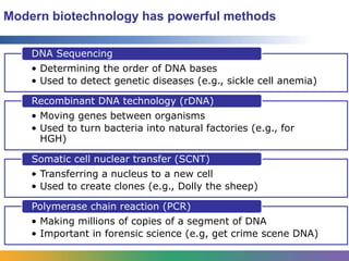 Modern Biotechnology | PPTX