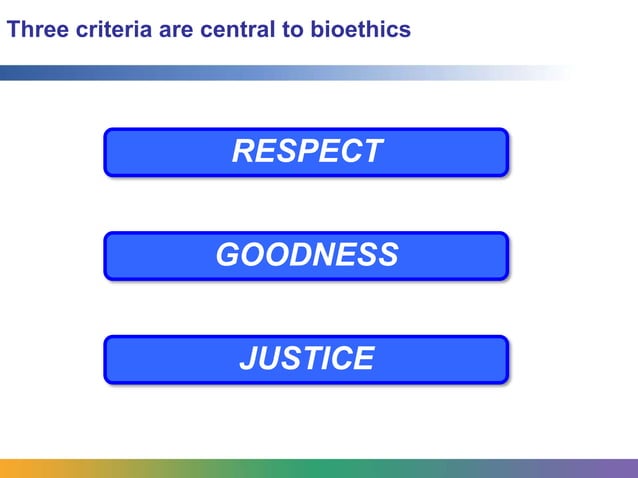 Presentation 1 - Ethics in Biotechnology | PPTX | Biotech and ...