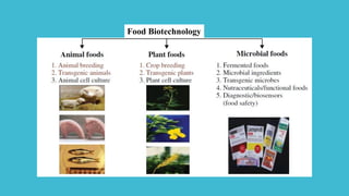 Biotechnological applications in Food Processing | PDF