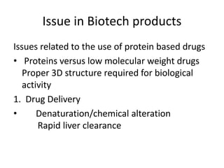 Biotechnology Based Products