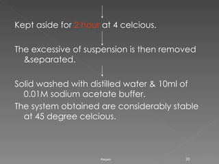 ENTRAPMENT OF CELL IMMOBILIZATION | PPT