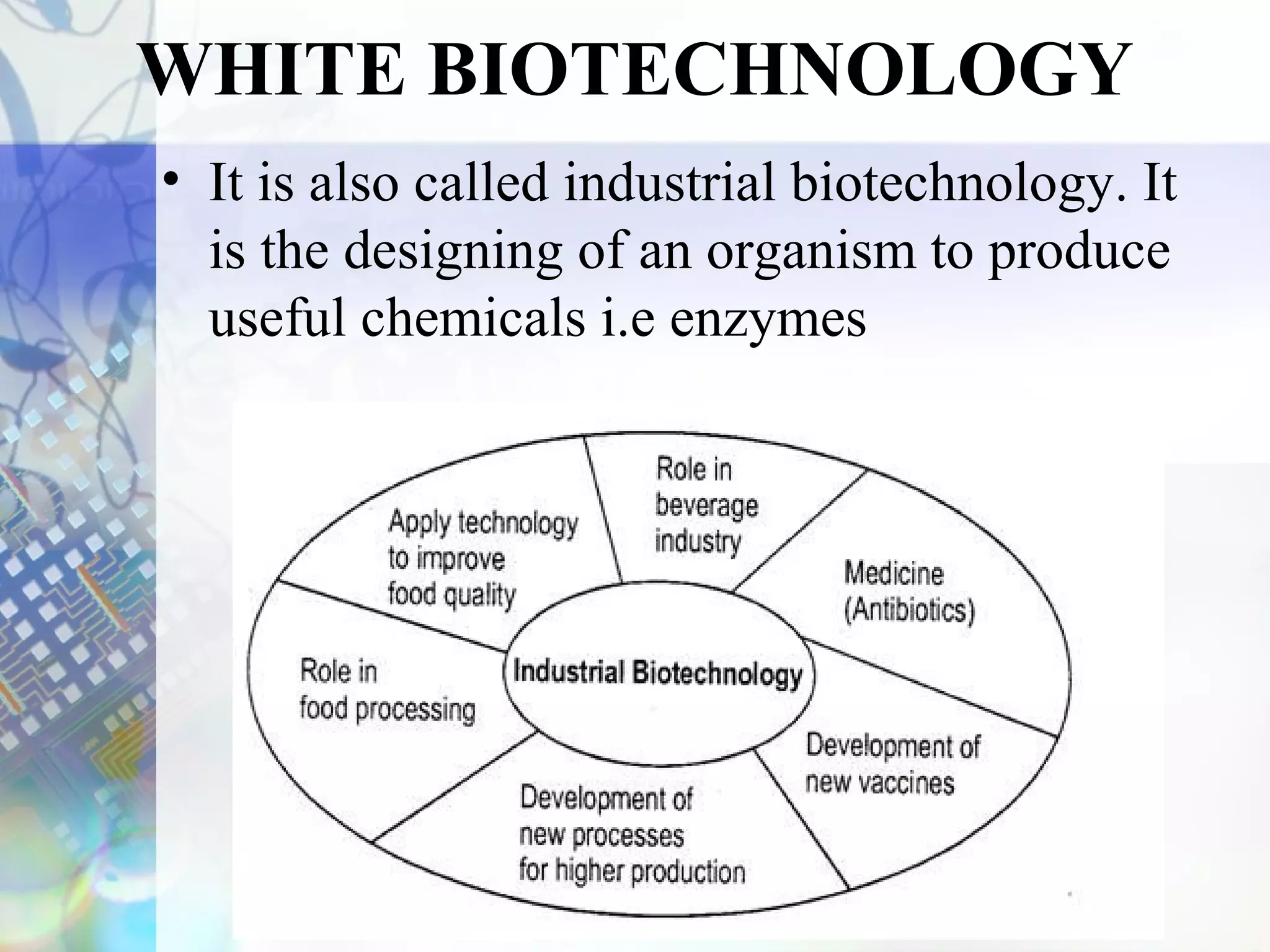 Biotechnology | PPT