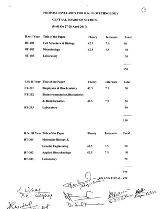 Biotechnology syllabus | PDF