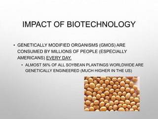 INTRODUCTION TO Biotechnology | PPT