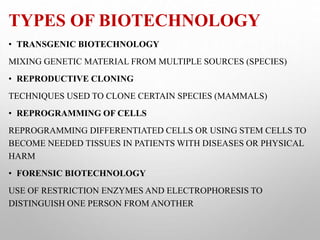 INTRODUCTION TO Biotechnology | PPT