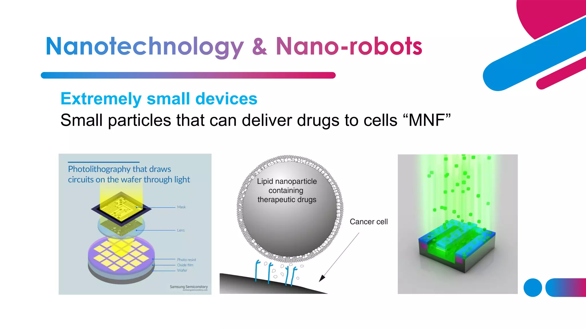 2023 Bio Technology Engineering | PPT