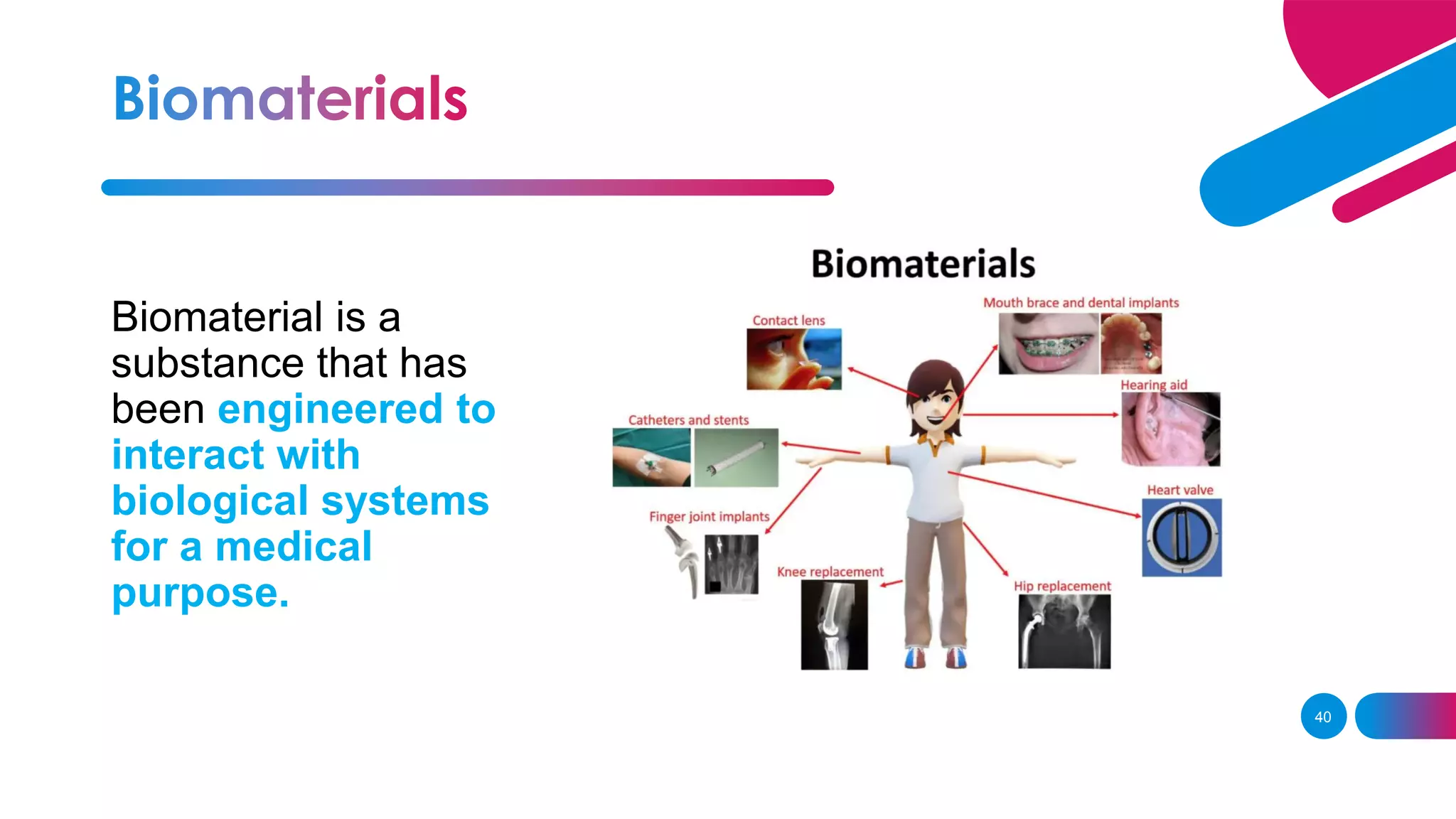 2023 Bio Technology Engineering | PPT