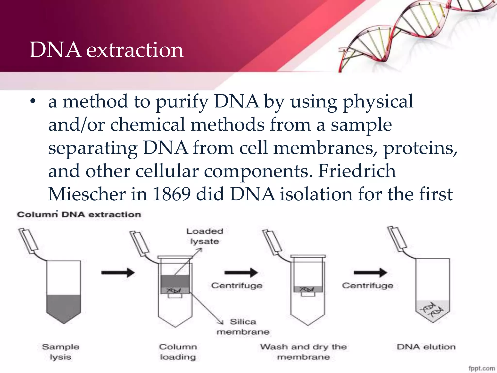 Biotechnology.pptx