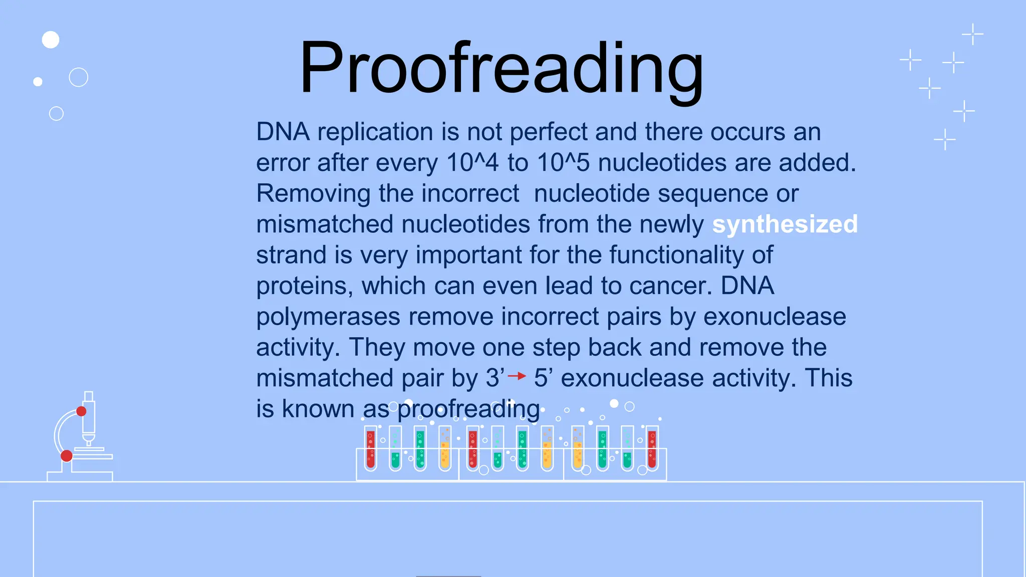 biotechnology DNA polymerase power point | PPTX