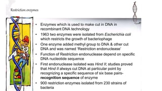 BIOTECHNOLOGYBiotechnology is technology that utilizes biological ...