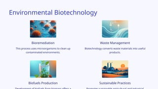 Biotechnology principles and processes explained | PPTX
