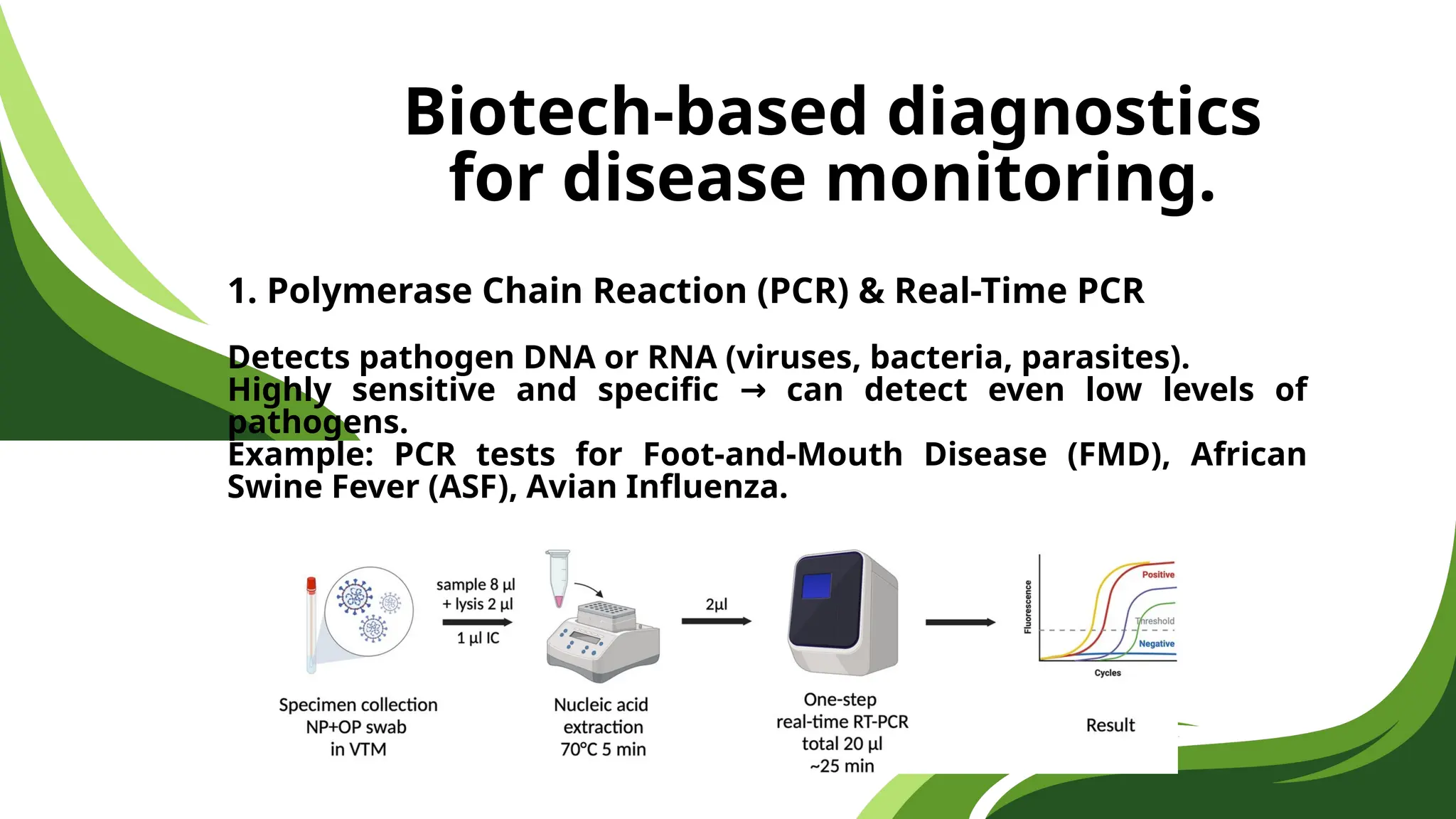 Advancements of Biotechnology in Animal Science.pptx