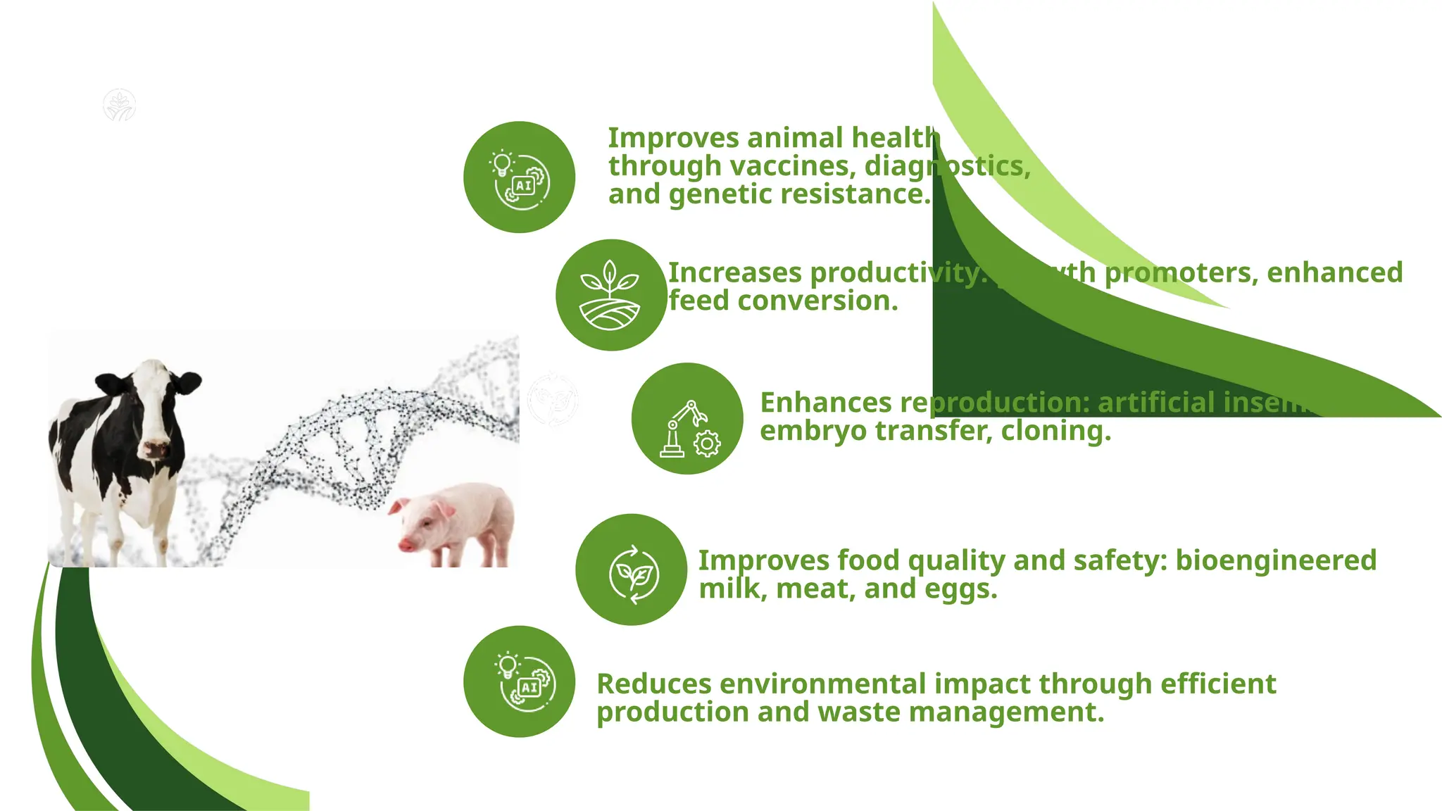 Advancements of Biotechnology in Animal Science.pptx