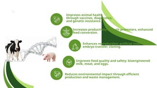 Advancements of Biotechnology in Animal Science.pptx