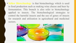 Biotechnology and its applications | PDF