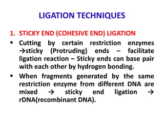 BIOTECHNOLOGY : LIGATION TECHNIQUES SMG | PPTX