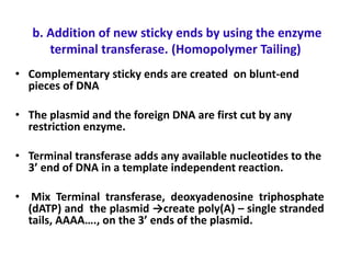 BIOTECHNOLOGY : LIGATION TECHNIQUES SMG | PPT
