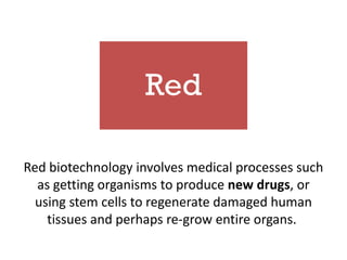 Biotechnology 101 | PDF