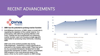 Biotechnology and ageing. pptx. | PPTX