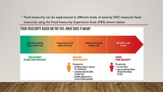 Role of Biotechnology in Food Insecurity | PPTX