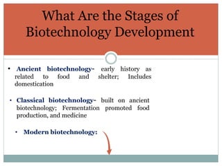 Biotechnology and genatic | PPTX | Biotech and Biomedical Industry ...