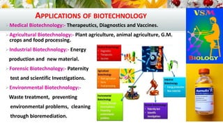 Biotechnology and its applications converted | PDF