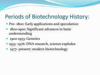 Biotechnology and its types | PPTX