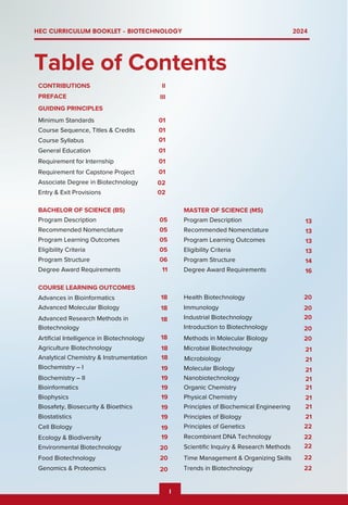 Biotechnology Course Outline for year-2024.pdf