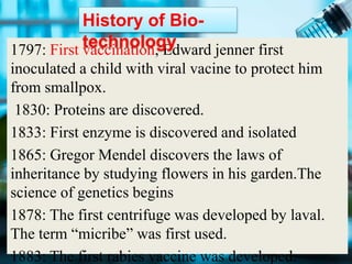 Biotechnology definitions and history, biotechnology in Nepal.pptx