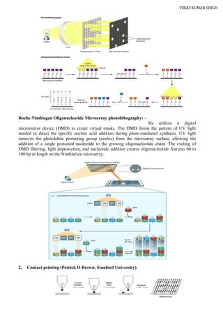 Study of microarray | PDF
