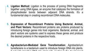 15 Biotechnology topics every Microbiologist should know.pptx