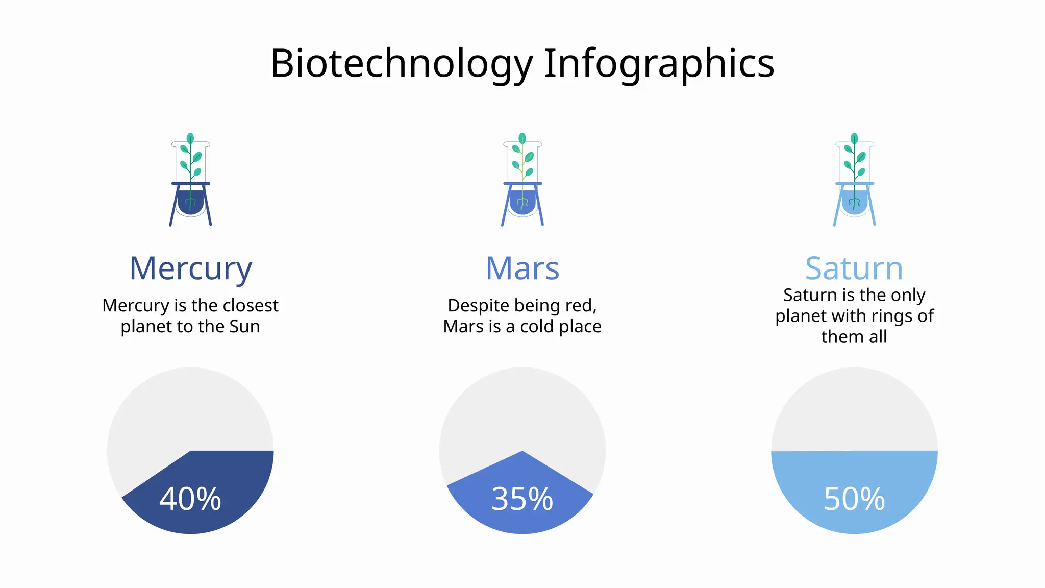 Biotechnology Infographics by Slidesgo.pptx