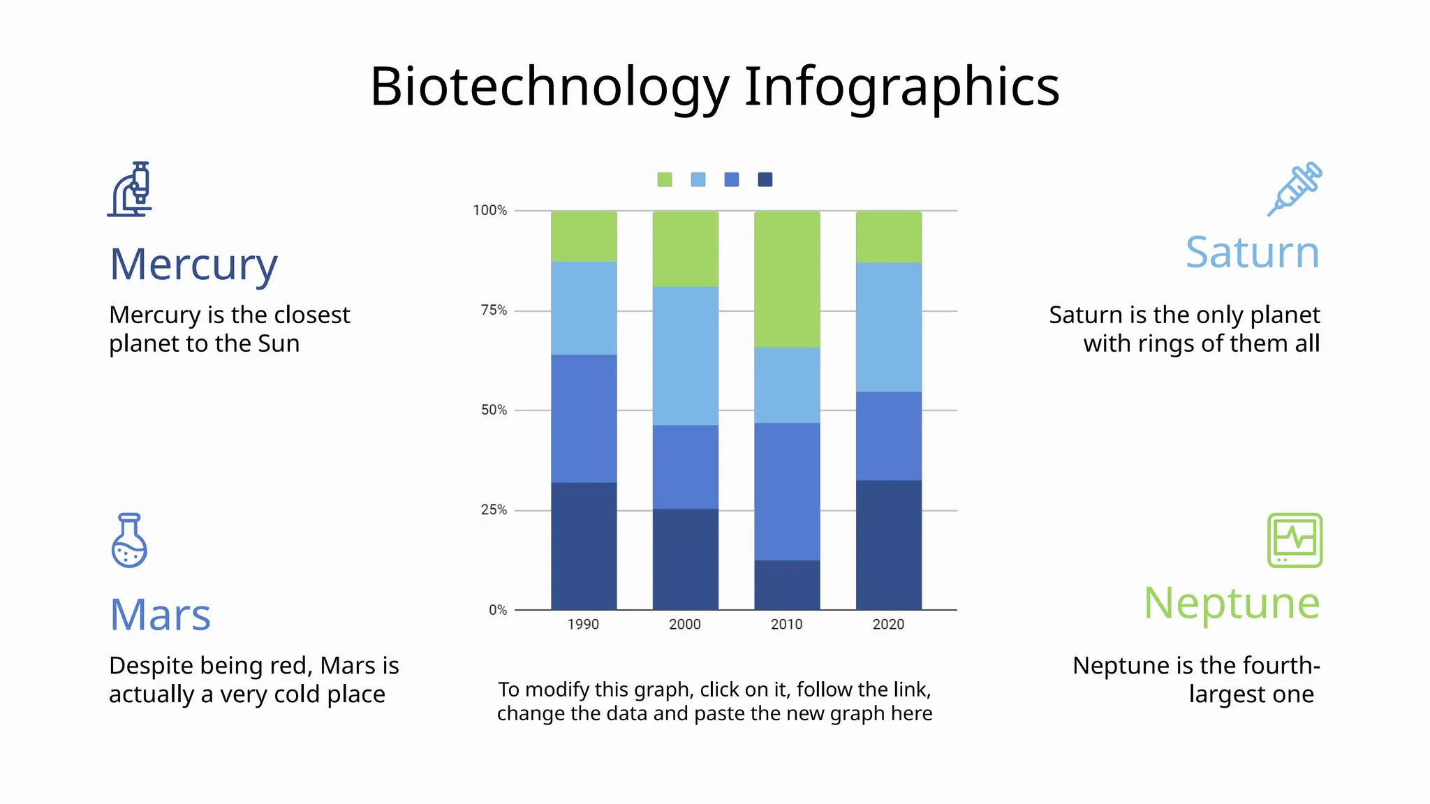 Biotechnology Infographics by Slidesgo.pptx