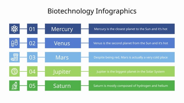 Biotechnology Infographics by Slidesgo.pptx