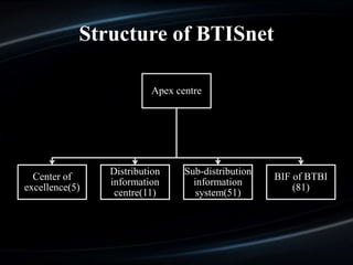 Biotechnology information system in india (btis net) | PPTX