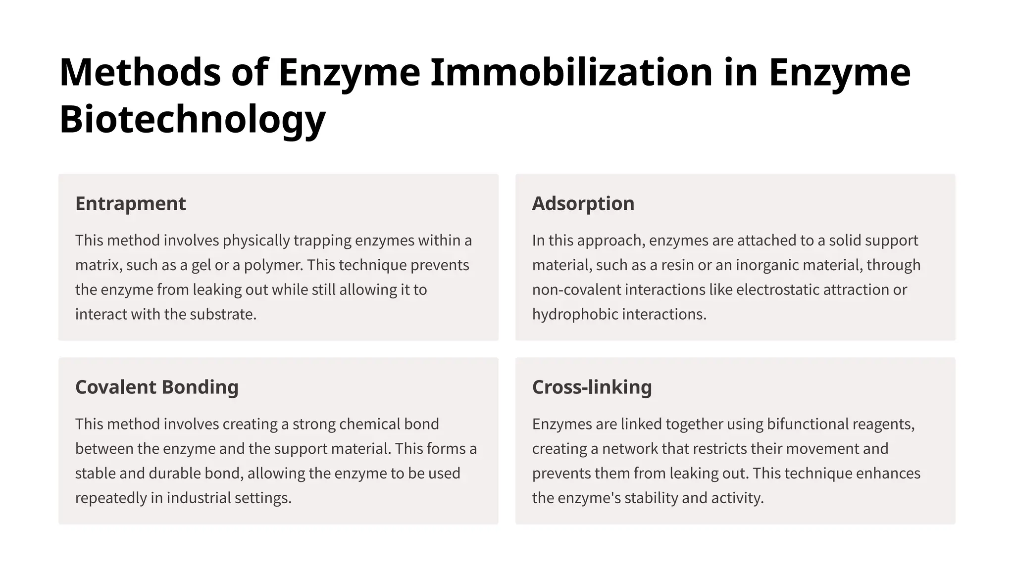 Biotechnology in Pharmaceutical Sciences on Slideshare by Raj Kumar ...